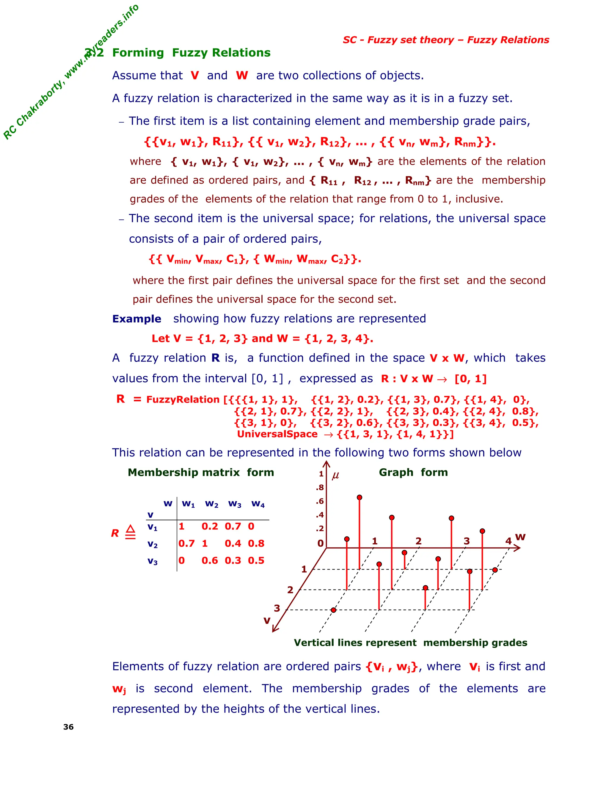 Fuzzy Set Theory and Classical Set Theory (Soft Computing) | PDF