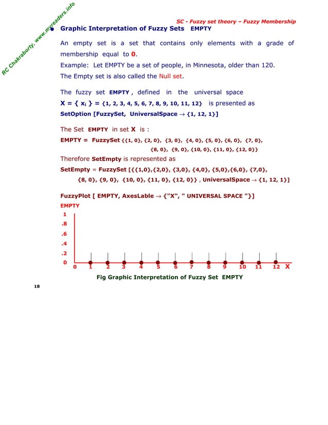 Fuzzy Set Theory And Classical Set Theory Soft Computing Pdf Programming Languages Computing