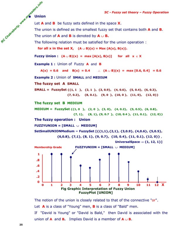 Fuzzy Set Theory and Classical Set Theory (Soft Computing) | PDF | Programming Languages | Computing