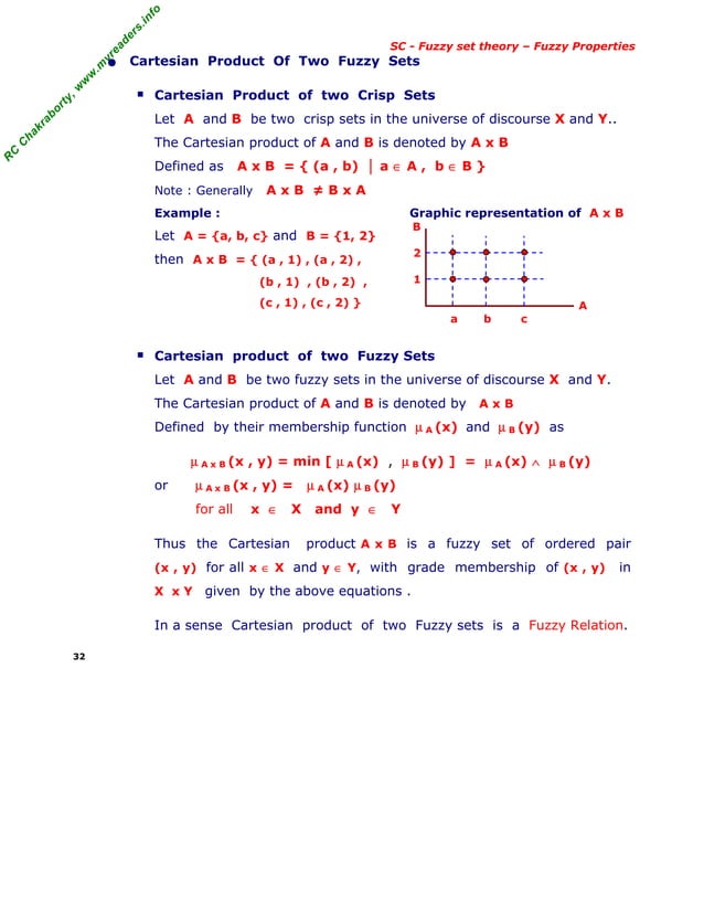 Fuzzy Set Theory And Classical Set Theory Soft Computing Pdf Programming Languages Computing