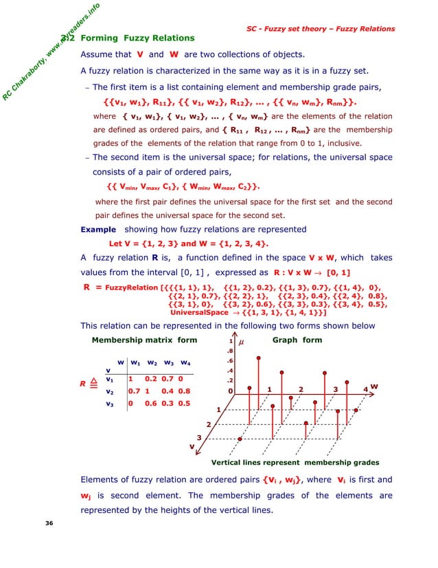 Fuzzy Set Theory and Classical Set Theory (Soft Computing) | PDF | Programming Languages | Computing