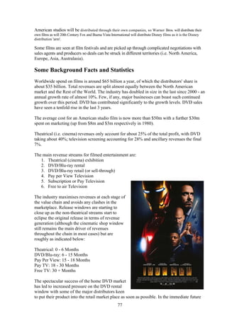 Film Distribution | DOC