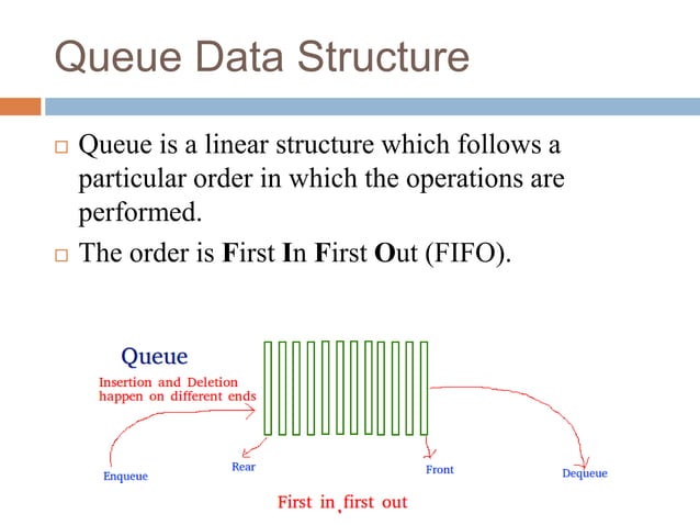Study & Analysis of Complexities of Stack & Queue Operations in Data ...