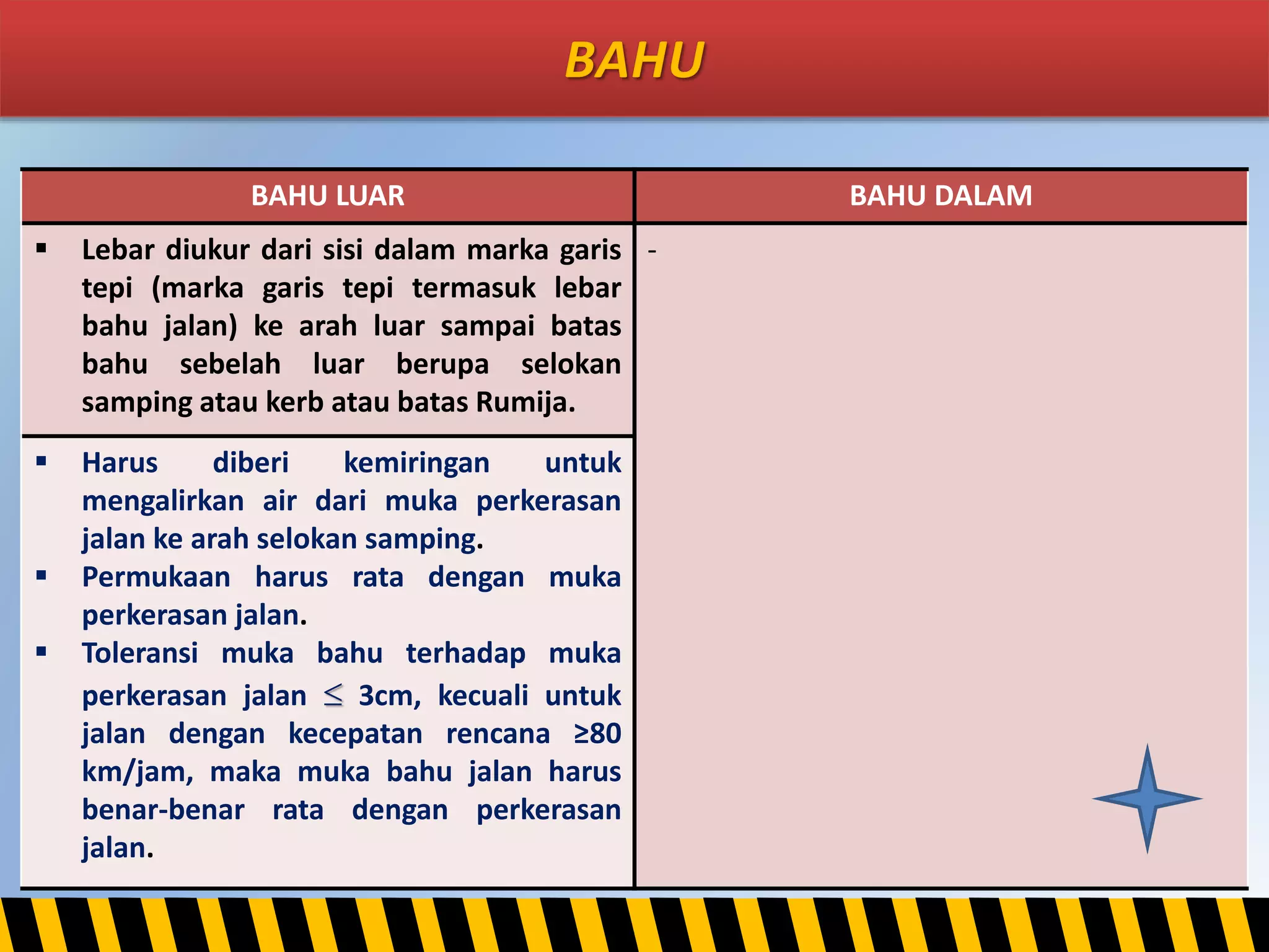 06 GEOMETRIK JALAN (A1).pptx