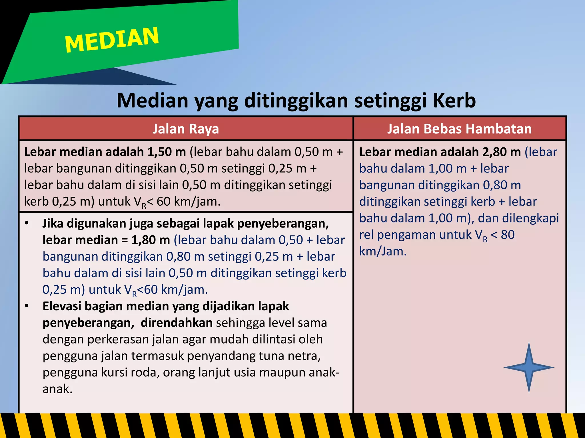 06 GEOMETRIK JALAN (A1).pptx