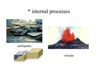 Geomorphic processes: basic vocabulary | PPT