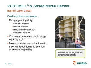 Stirred milling machine development and application expansion | PDF