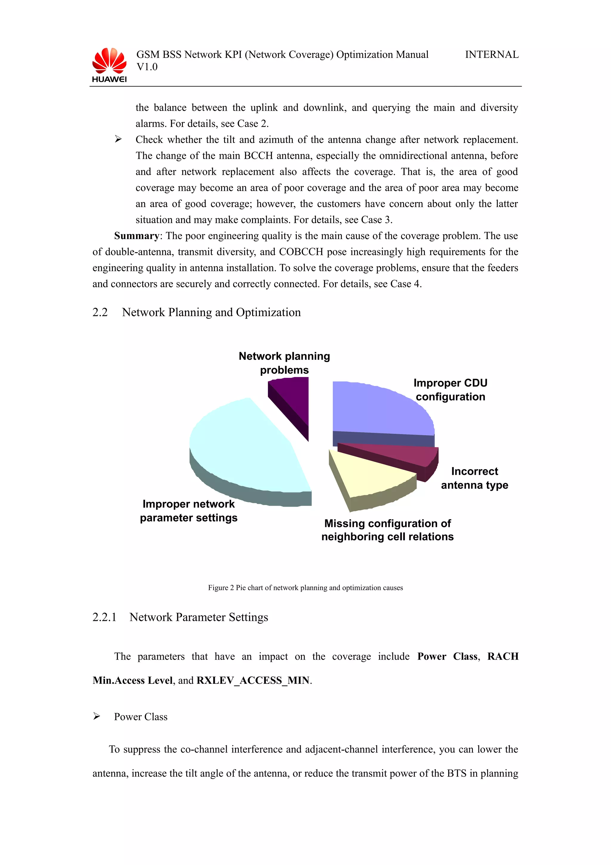 06 gsm bss network kpi (network coverage) optimization manual | DOC