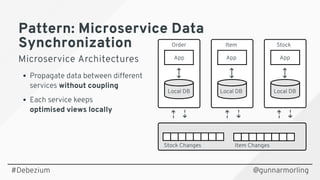 Change Data Streaming Patterns for Microservices With Debezium | PDF | Databases | Computer ...