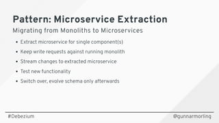 Change Data Streaming Patterns for Microservices With Debezium | PDF | Databases | Computer ...