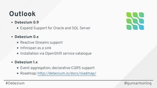 Change Data Streaming Patterns for Microservices With Debezium | PDF | Databases | Computer ...