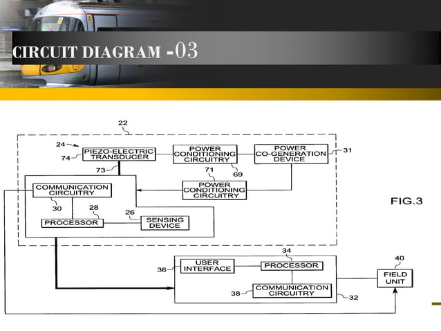 electrical engineering | PPT