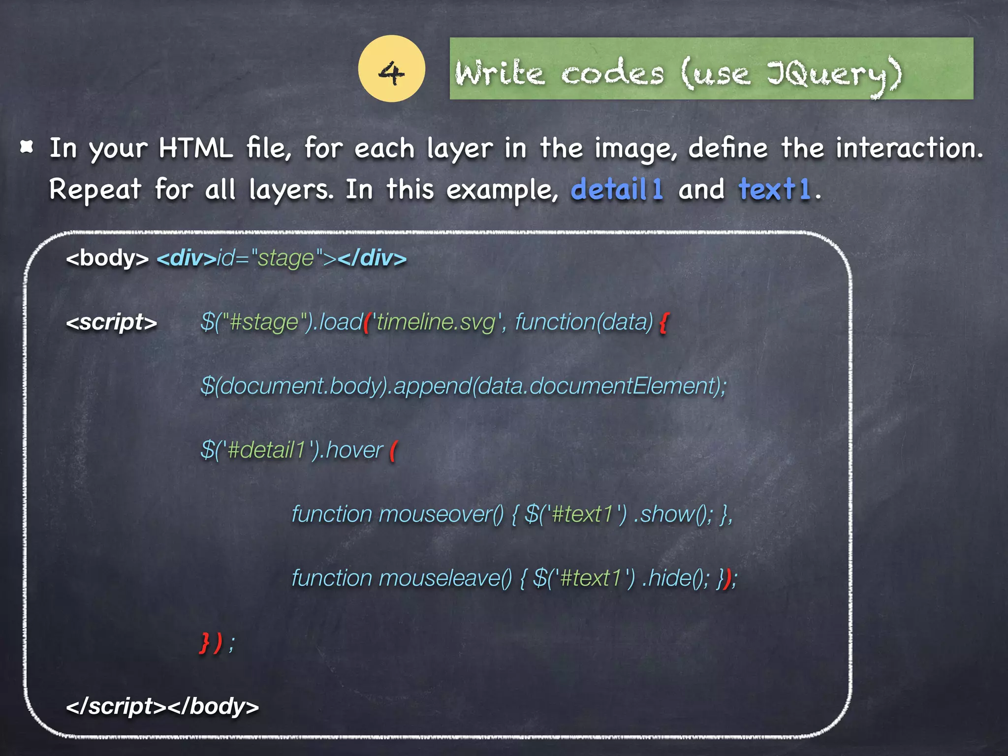 How to create interactive infographics | PDF