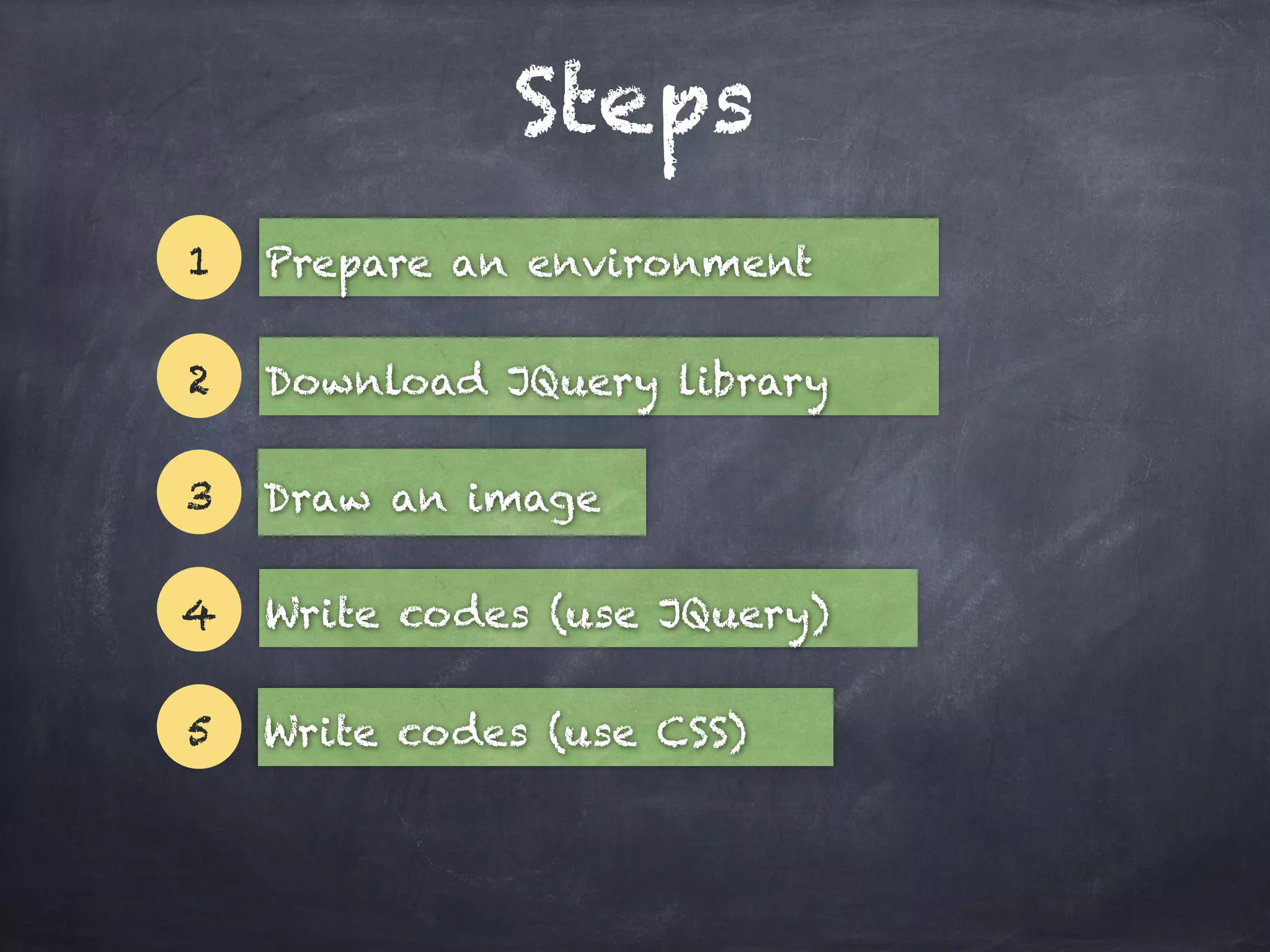 How to create interactive infographics | PPT