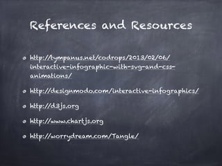 How to create interactive infographics | PPT