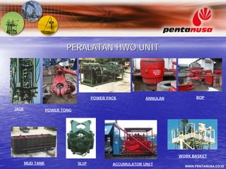 06 hydraulic workover unit trisakti 25 nov 2007 | PPT
