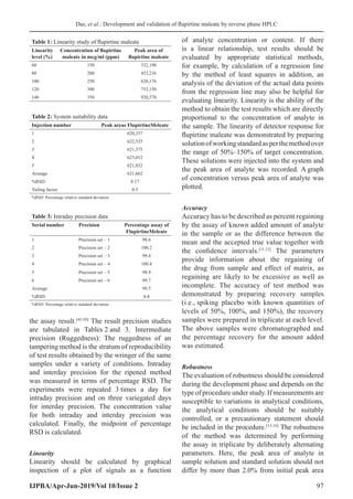 06_IJPBA_1736_18[Research]_REV.pdf