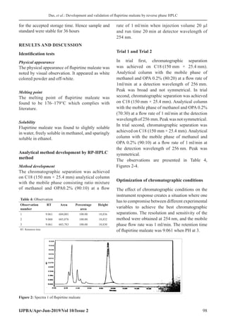 06_IJPBA_1736_18[Research]_REV.pdf