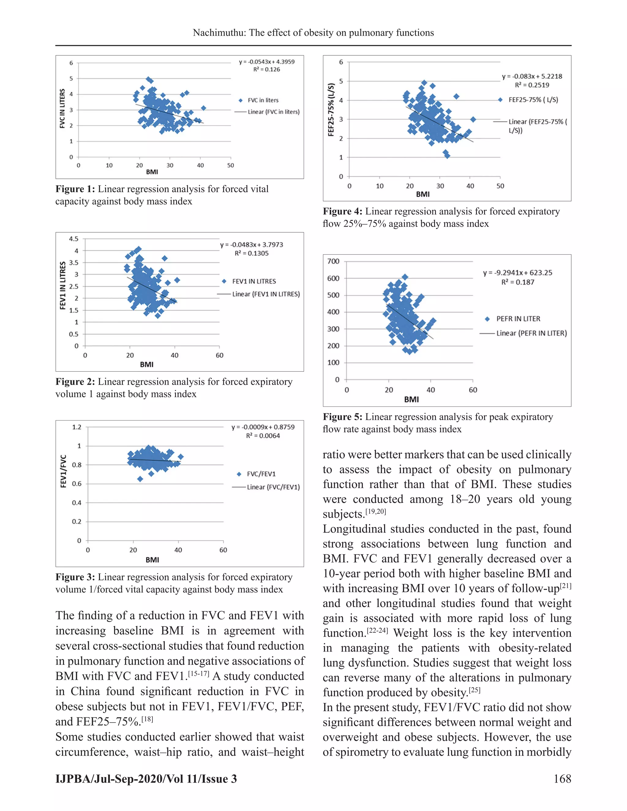 The Effect of Obesity on Pulmonary Function among Healthy Non-smoking ...