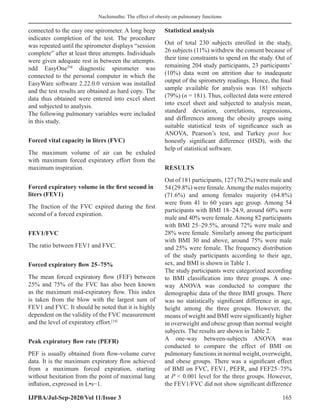 06_IJPBA_1883_20.pdf