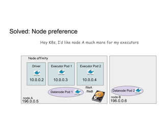 Apache Spark on K8S and HDFS Security with Ilan Flonenko | PPT