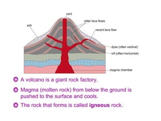 How Igneous Rocks Are Formed Step By Step