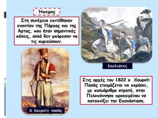 6. Η επανάσταση στην Ήπειρο, στη Θεσσαλία και στη Μακεδονία | PPTX