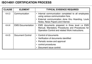 06_ISO 9001 [QMS] _ 14001 [EMS].ppt