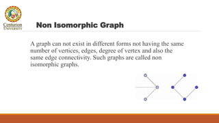 06_Isomorphic_Graph.pptx | Computing | Technology & Computing
