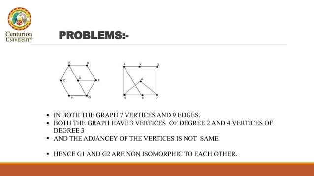 06_Isomorphic_Graph.pptx