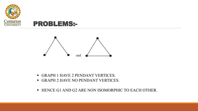 06_Isomorphic_Graph.pptx
