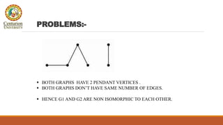 06_Isomorphic_Graph.pptx | Computing | Technology & Computing