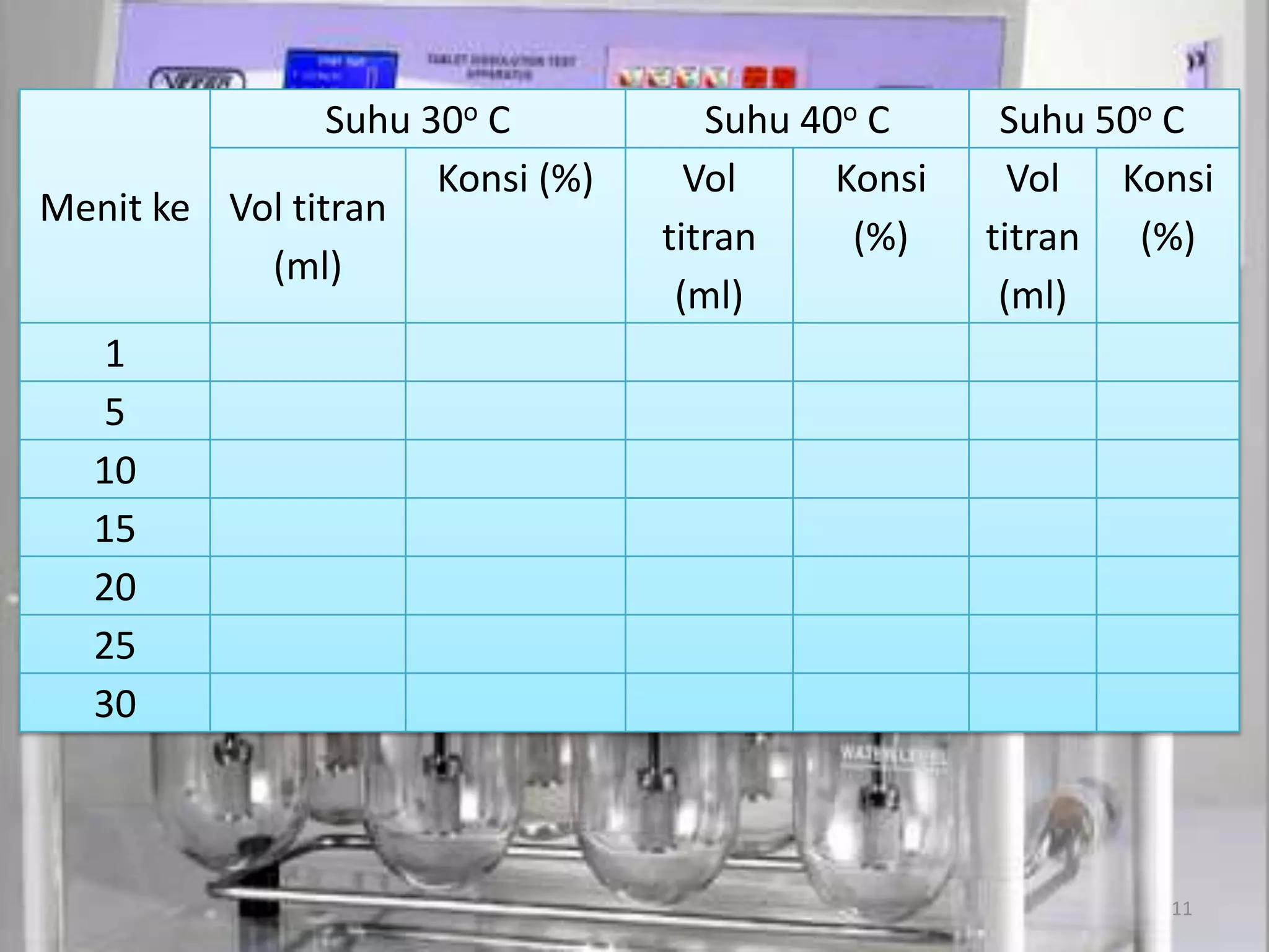 06 kecepatan disolusi | PPT