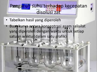 06 kecepatan disolusi | PPTX