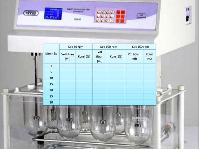 06 kecepatan disolusi | PPT