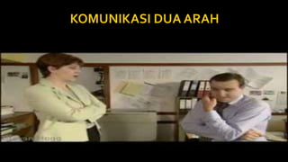 06 Kepemimpinan Tranformasional (Dr. Dewi Wahyuni, MP & Dr. Suharyanto, M.Si) | PPT