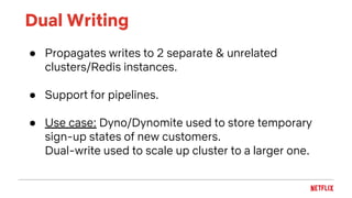 Dyno: Composite Data Types And Redis Modules: Kishore Kasi, Sailesh ...