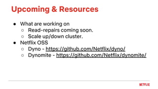 Dyno: Composite Data Types And Redis Modules: Kishore Kasi, Sailesh ...