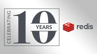 Dyno: Composite Data Types And Redis Modules: Kishore Kasi, Sailesh ...