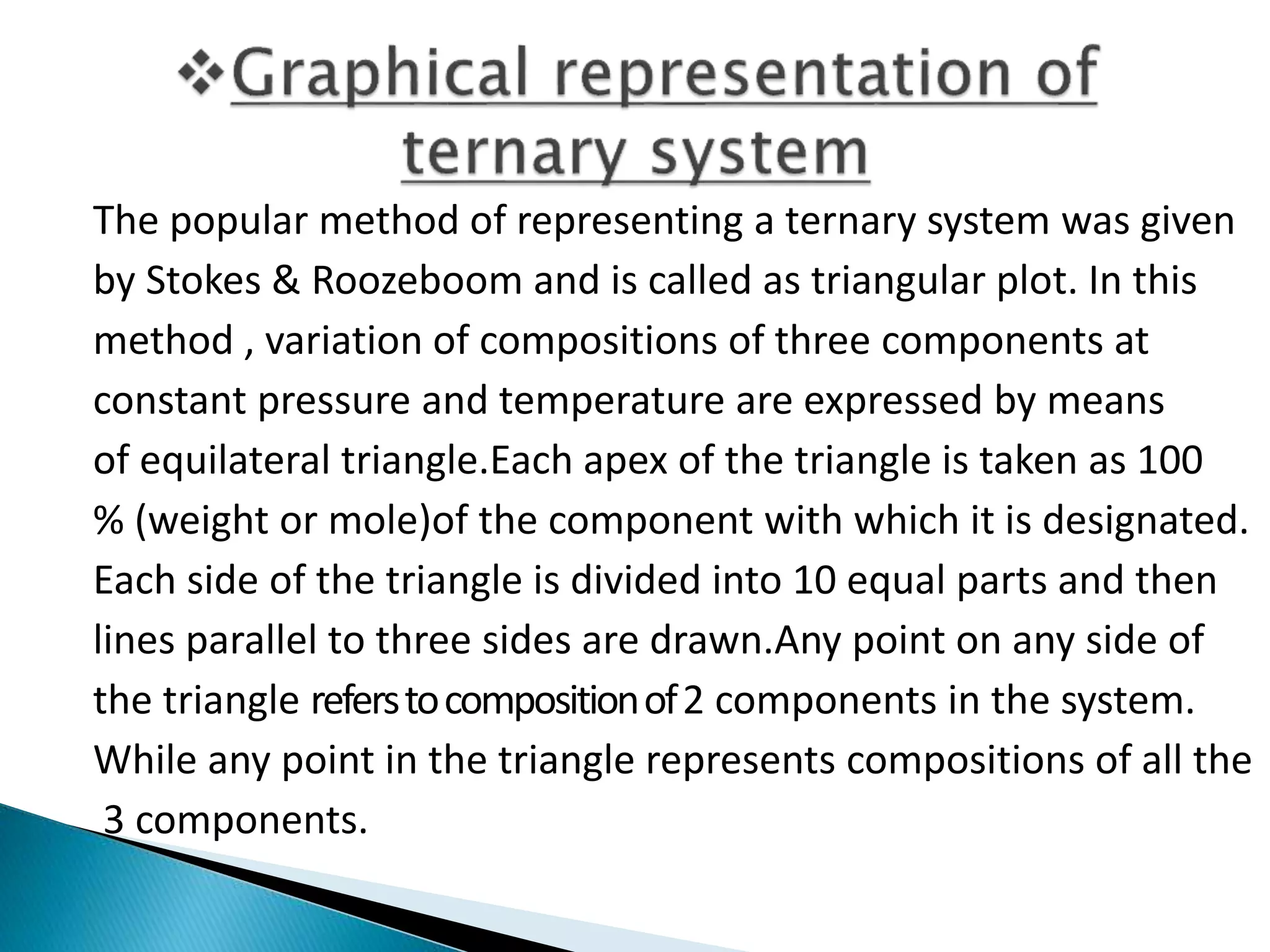 Phase Rule in three component system | PPTX
