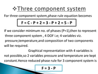 Phase Rule in three component system | PPTX