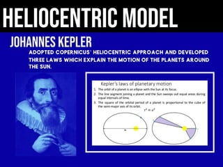 Johannes Kepler Model Of The Universe