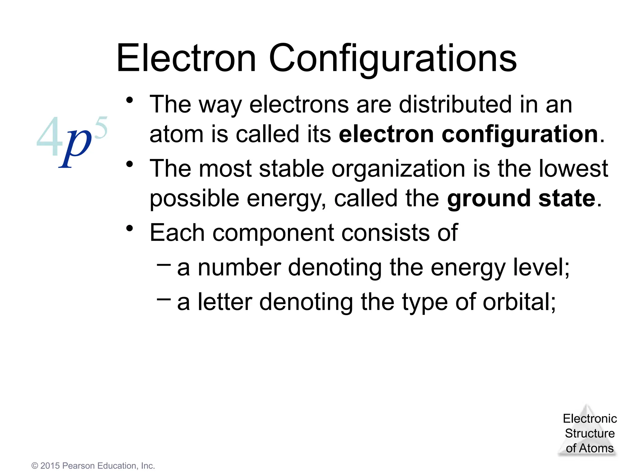 Electric Structure of Atoms - AP Chemistry | PPT