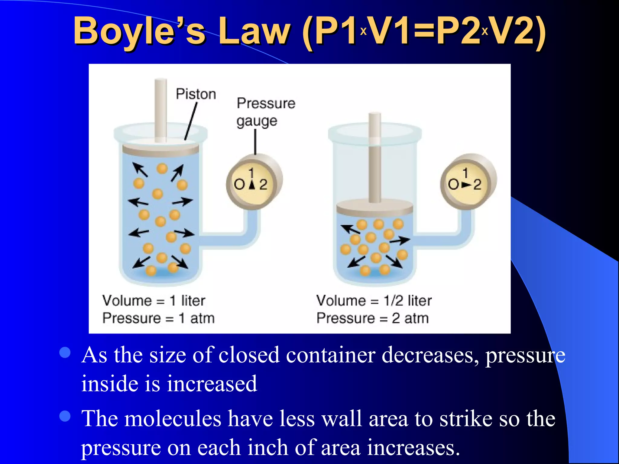 06 Lecture 5 Gases Laws And Alveolar Equations | PPT