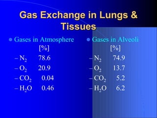 06 Lecture 5 Gases Laws And Alveolar Equations | PPT