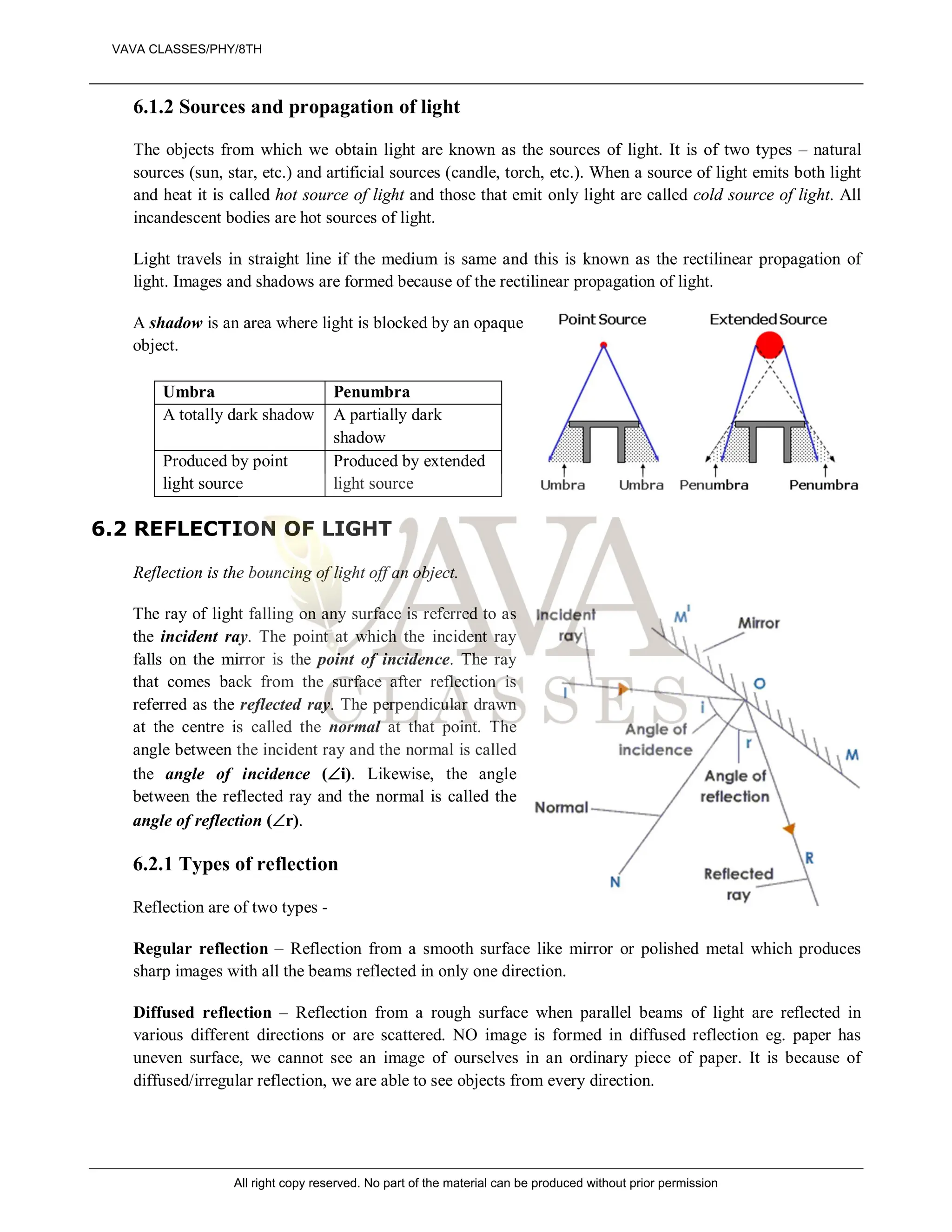 NCERT Class 8 Science Light Free Study Material PDF | PDF