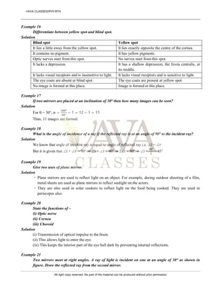NCERT Class 8 Science Light Free Study Material PDF | PDF