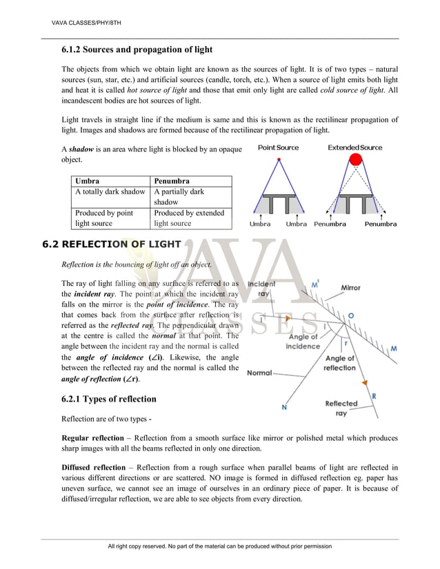NCERT Class 8 Science Light Free Study Material PDF | PDF | Eye and ...
