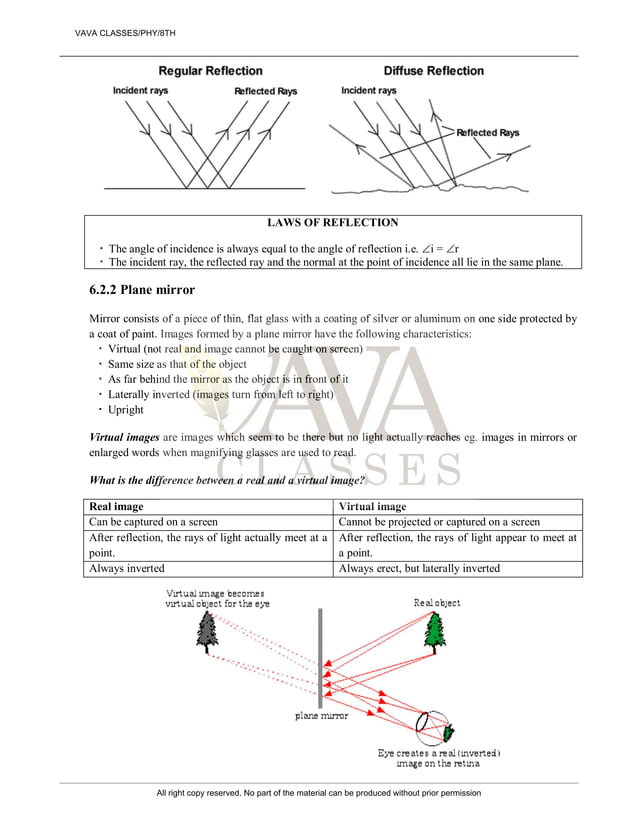 NCERT Class 8 Science Light Free Study Material PDF | PDF | Eye and ...