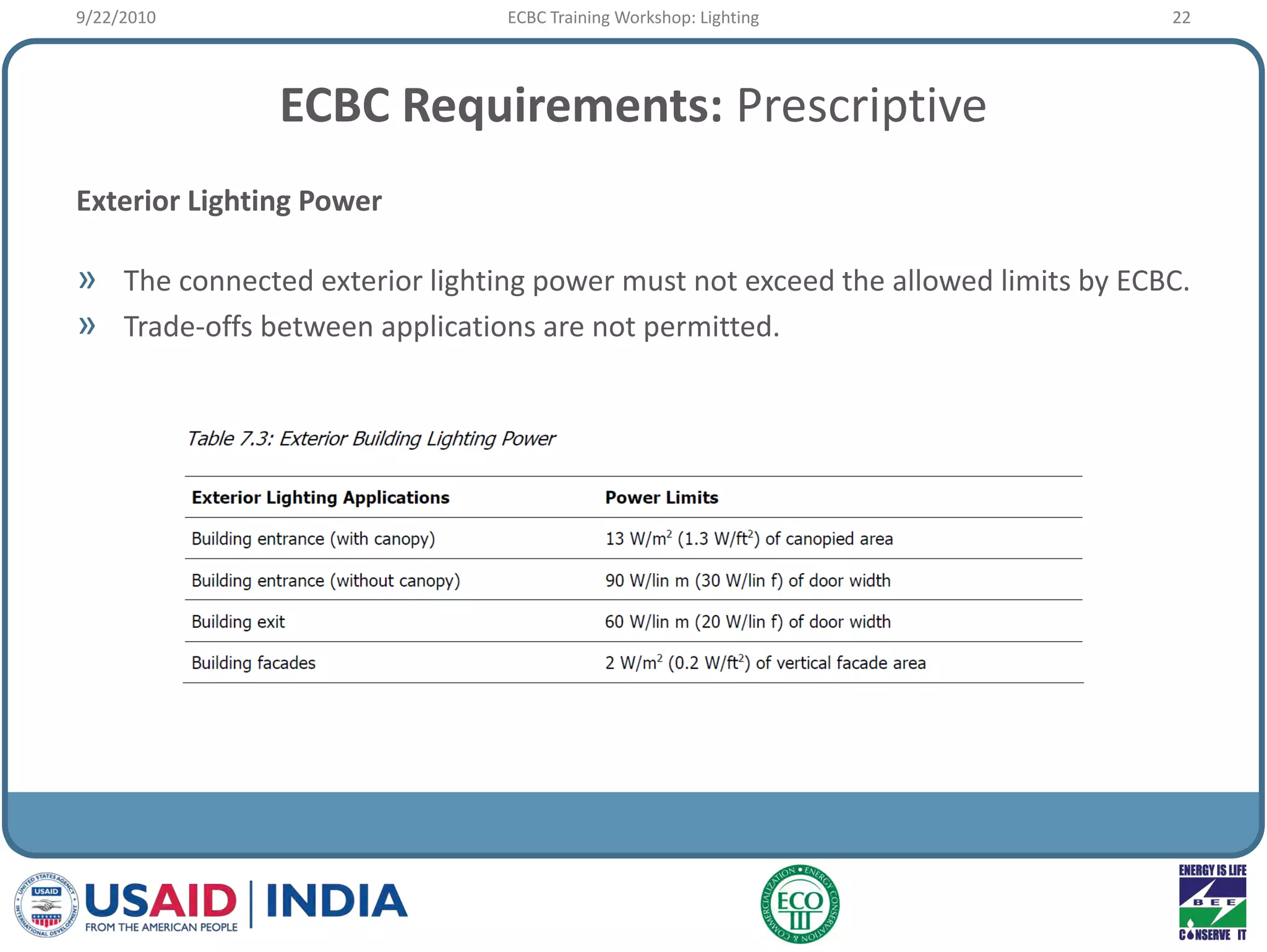 ECBC Training_06-Lighting | PDF